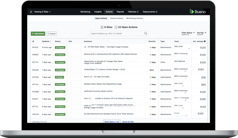 Bueno Analytics Platform | Best Smart Building Performance